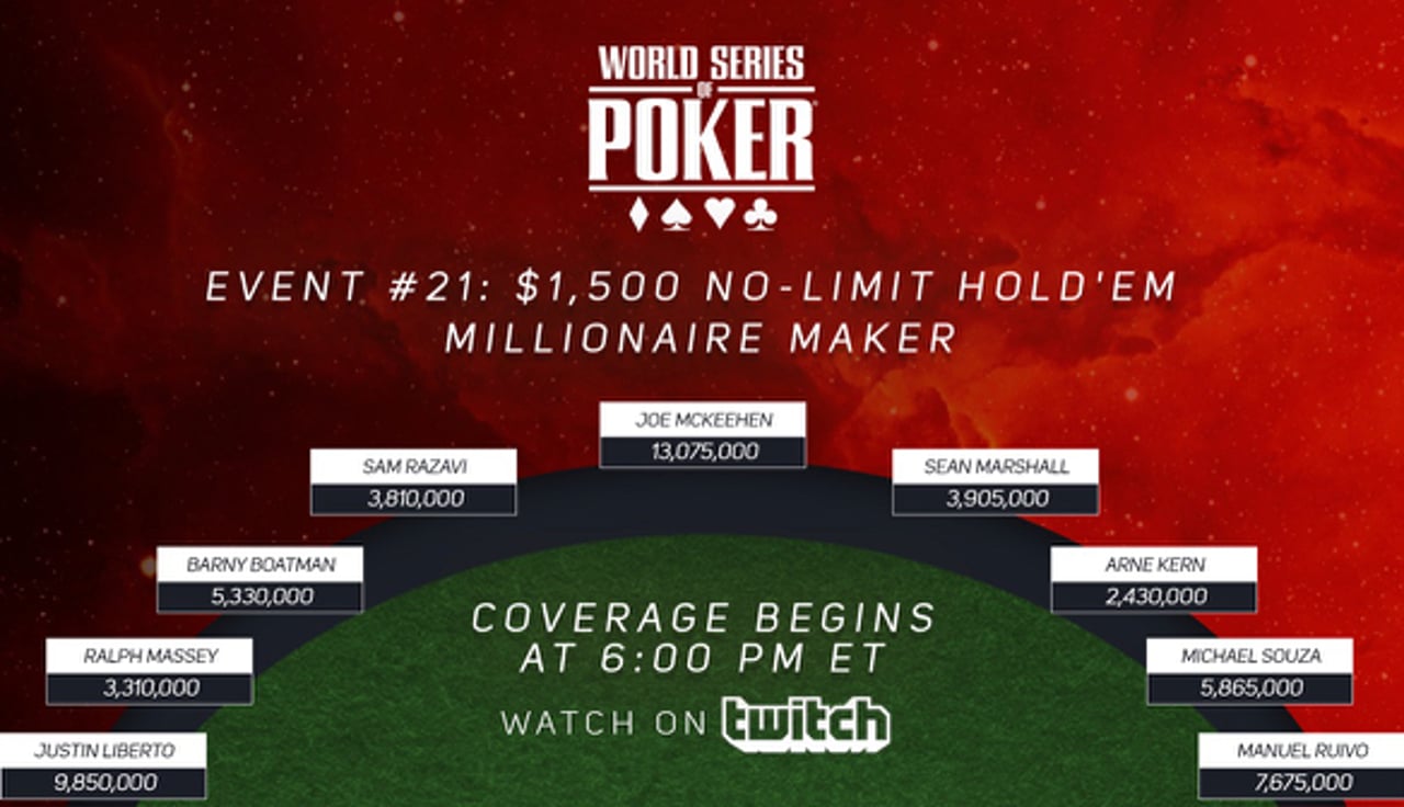 WSOP $1,500 MILLIONAIRE MAKER Final Table Live on Twitch | PGT