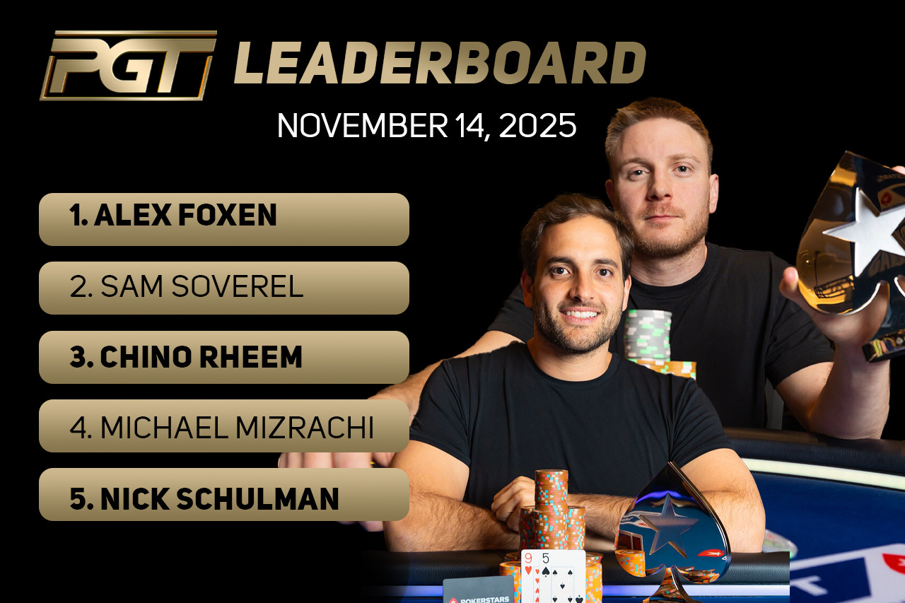 Hot Race On Top of PGT Leaderboard Continues Between Alex Foxen and Sam ...