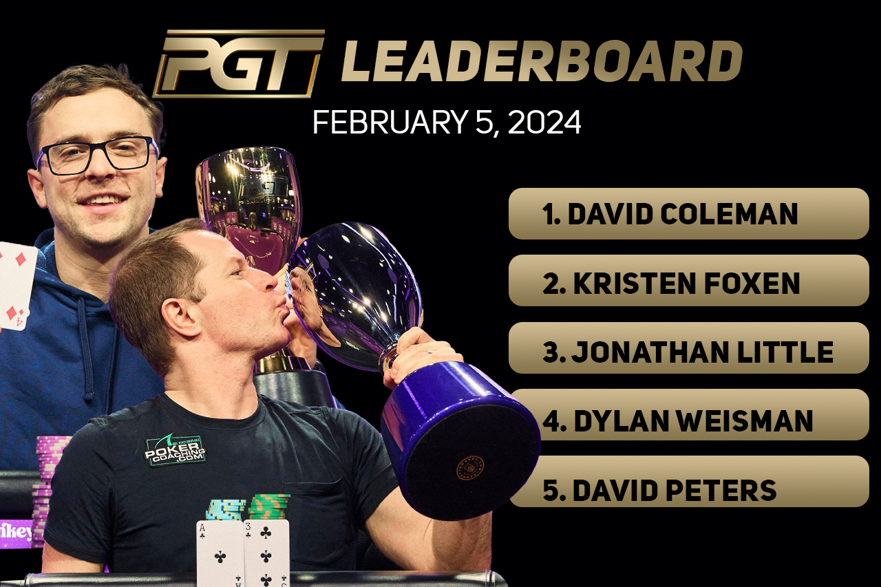 David Coleman Extends Lead on PGT Leaderboard | PGT