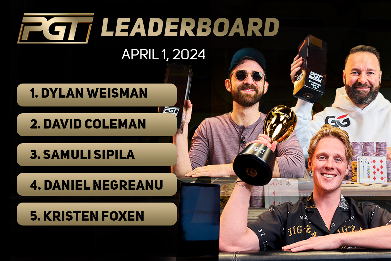 Dylan Weisman Takes Top Spot on PGT Leaderboard | PGT