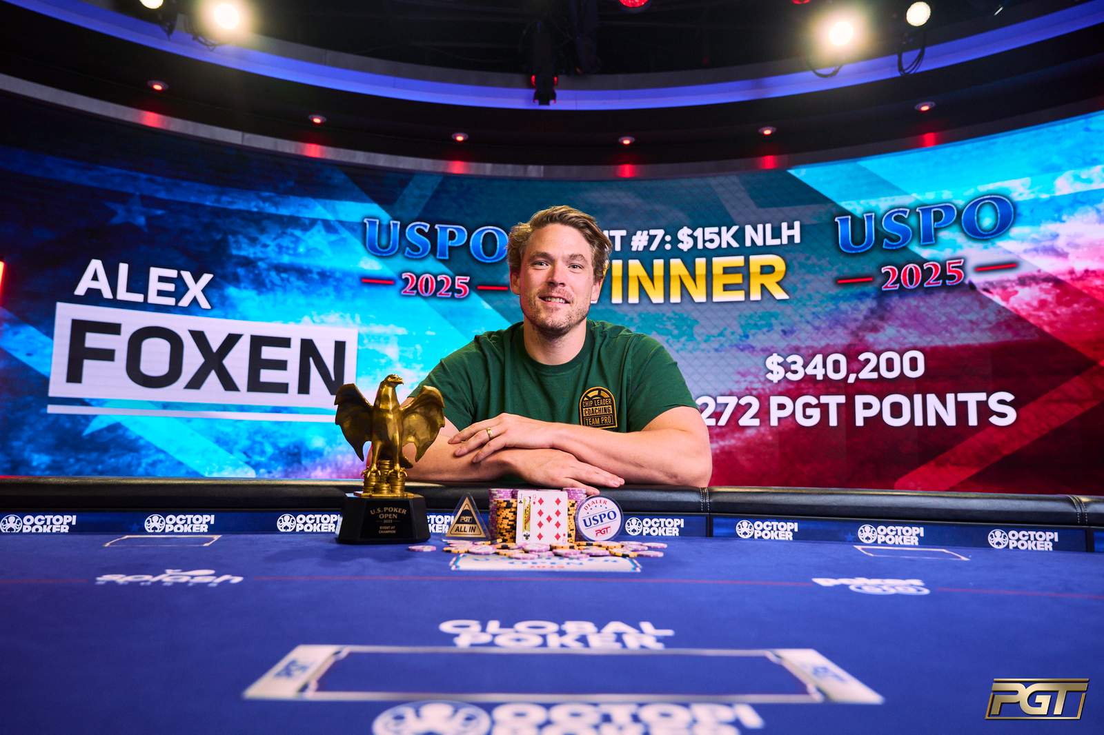 U.S. Poker Open 2025: Shannon Shorr wint voor de tweede keer en wordt ...